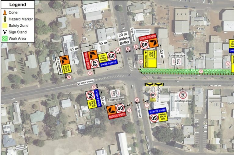 Planning Ahead for Traffic Management - East Coast Traffic Control